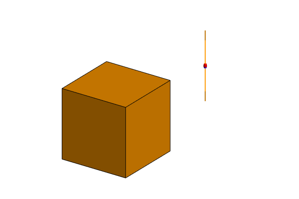 Dipole in Front of a Cube