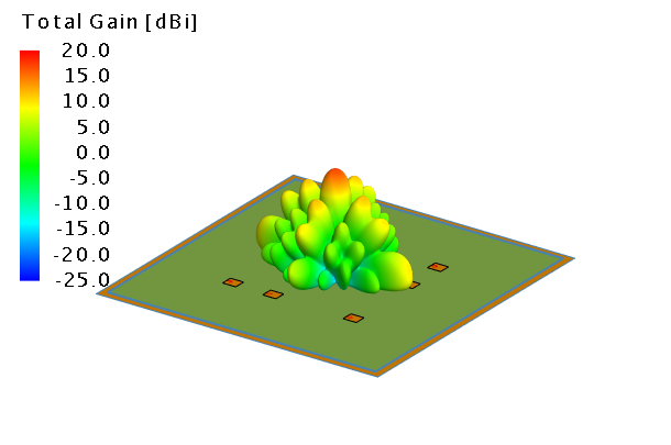 Finite Antenna Array with Non-Linear Spacing