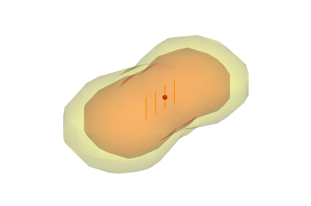 Antenna Radiation Hazard (RADHAZ) Safety Zones