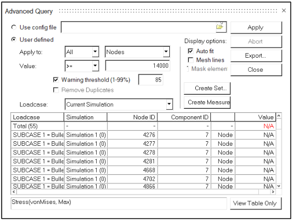 HyperViewでの結果のポスト処理
