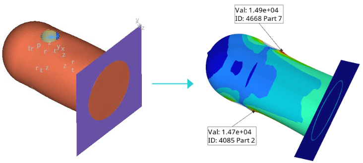 HyperViewでの結果のポスト処理