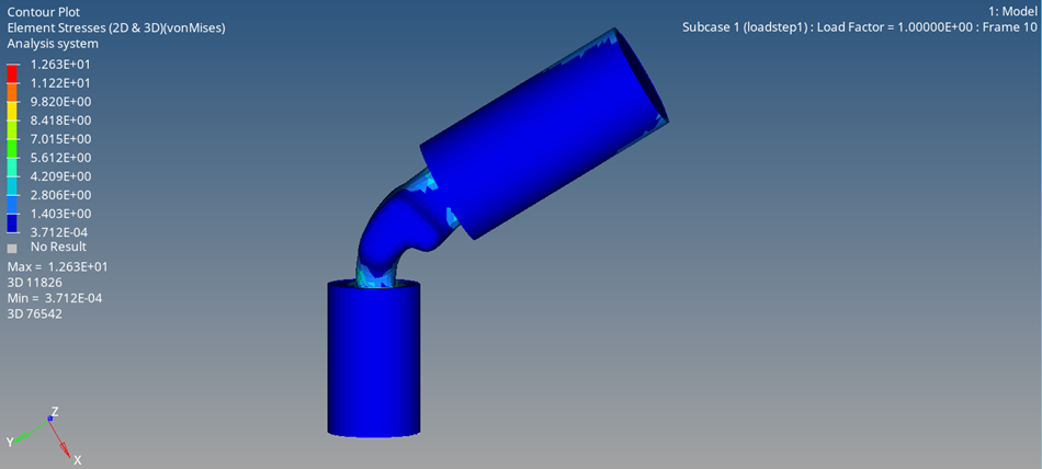 OS-HM-T: 3010 Arthritic Finger, Nonlinear Static Analysis