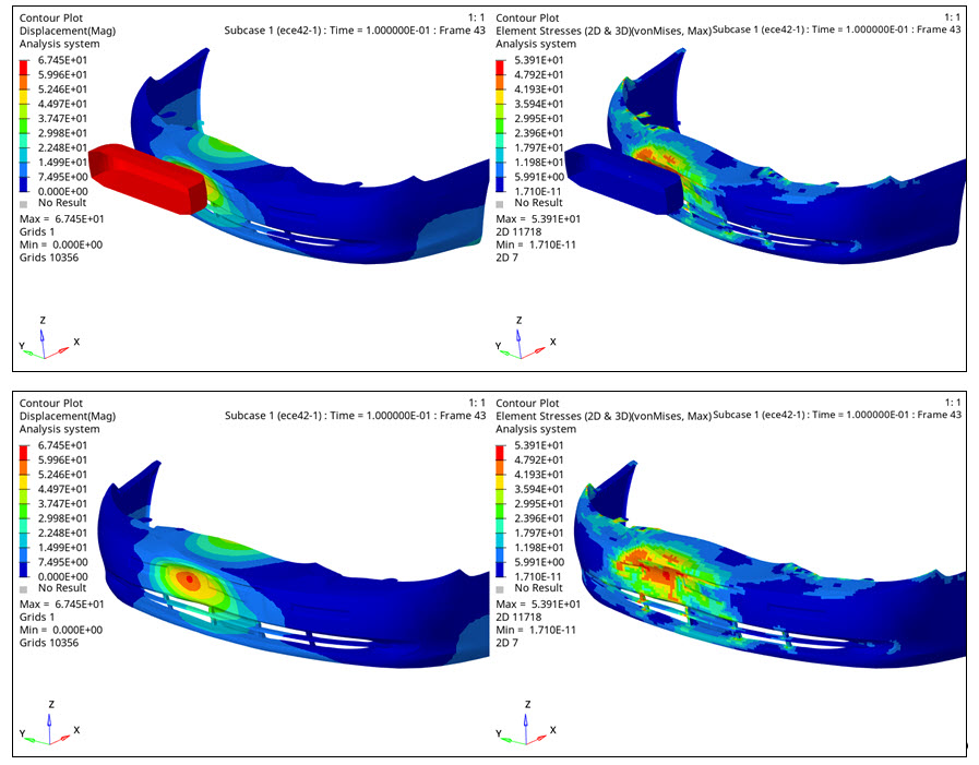 OS-T: 1530 Bumper Impact