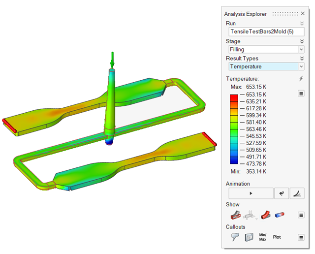 Show Analysis Results