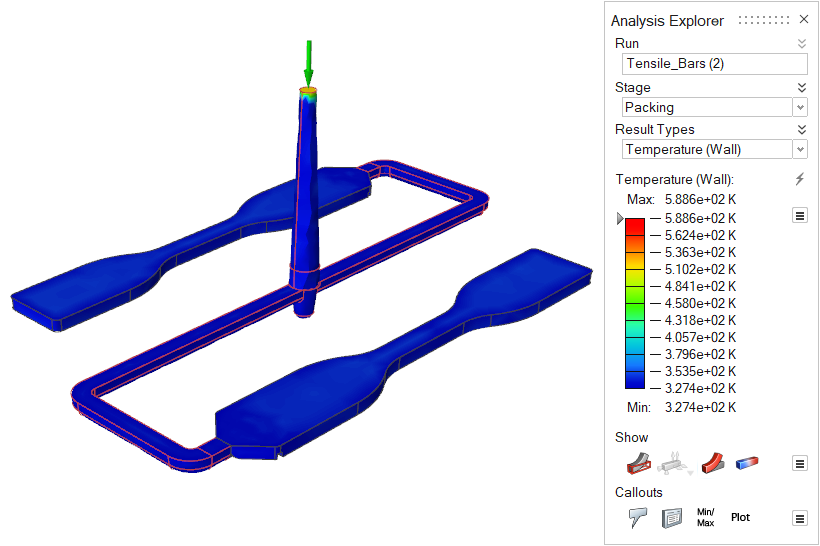 Show Analysis Results