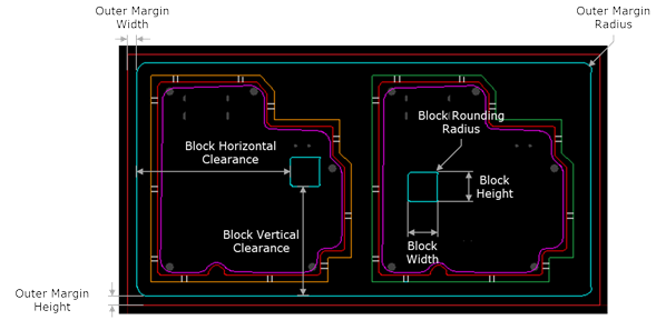 Block JIG Rule Setup