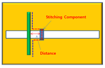 Copper Cross Over Detect