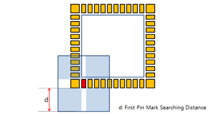 First Pin Mark