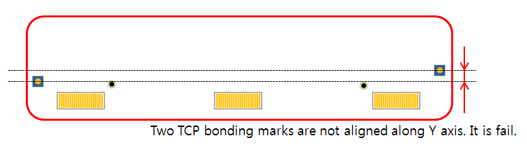 TCP Bonding Mark