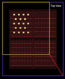Golden Sample Tutorial
