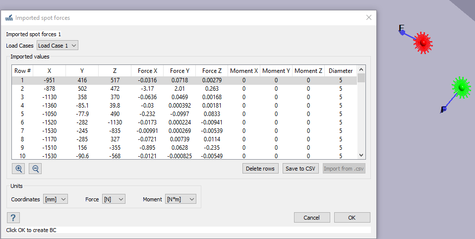 SS-T: 3016 Imported Forces on Spots