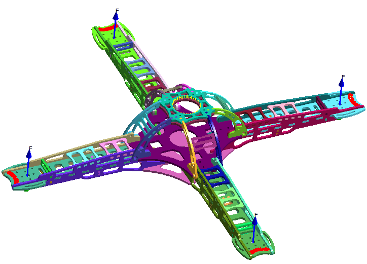 SS-T: 3015 Imported Remote Loads on Specific Faces