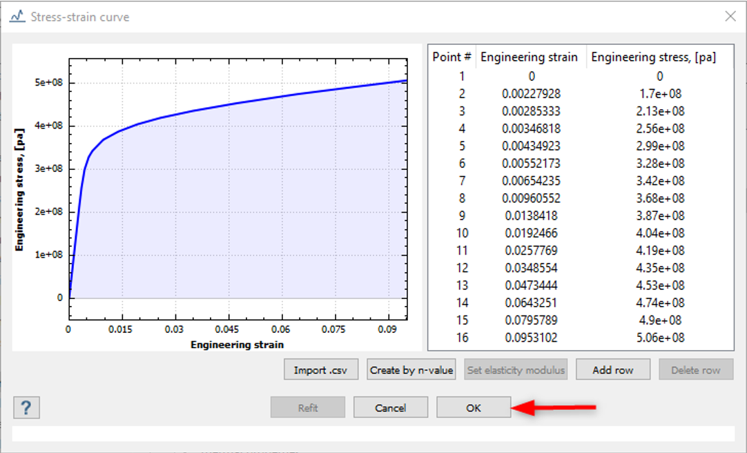 SS-T: 4010 Structural Non-linear Analysis